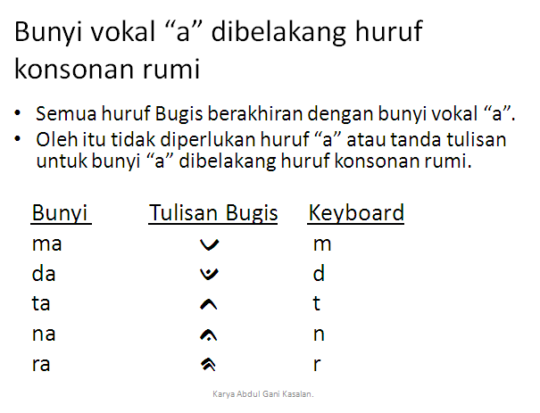 Belajar Dan Mengajar Bahasa Bugis (BMBB): Tulisan Bugis
