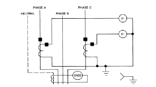 PROTECTIVE RELAYING INFORMATION SITE: CURRENT TRANSFORMERS POLARITY AND ...