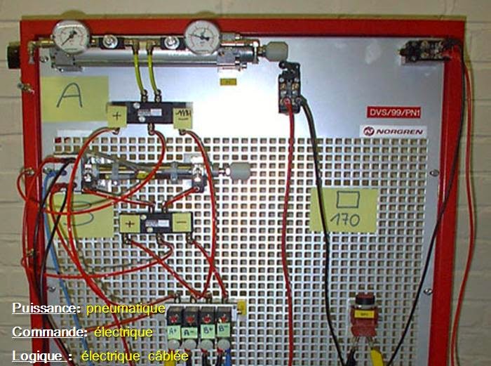 Exposé sur l'AUTOMATES PROGRAMMABLES INDUSTRIELS