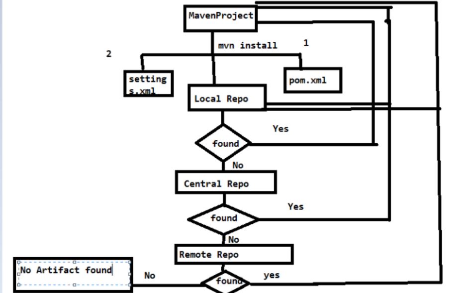 Keep on Keeping on !!: February 2018