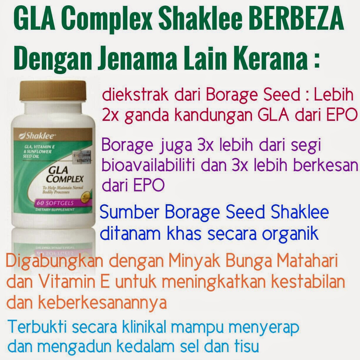 PENGEDAR SHAKLEE YANG AKTIF: SHAKLEE GLA COMPLEX
