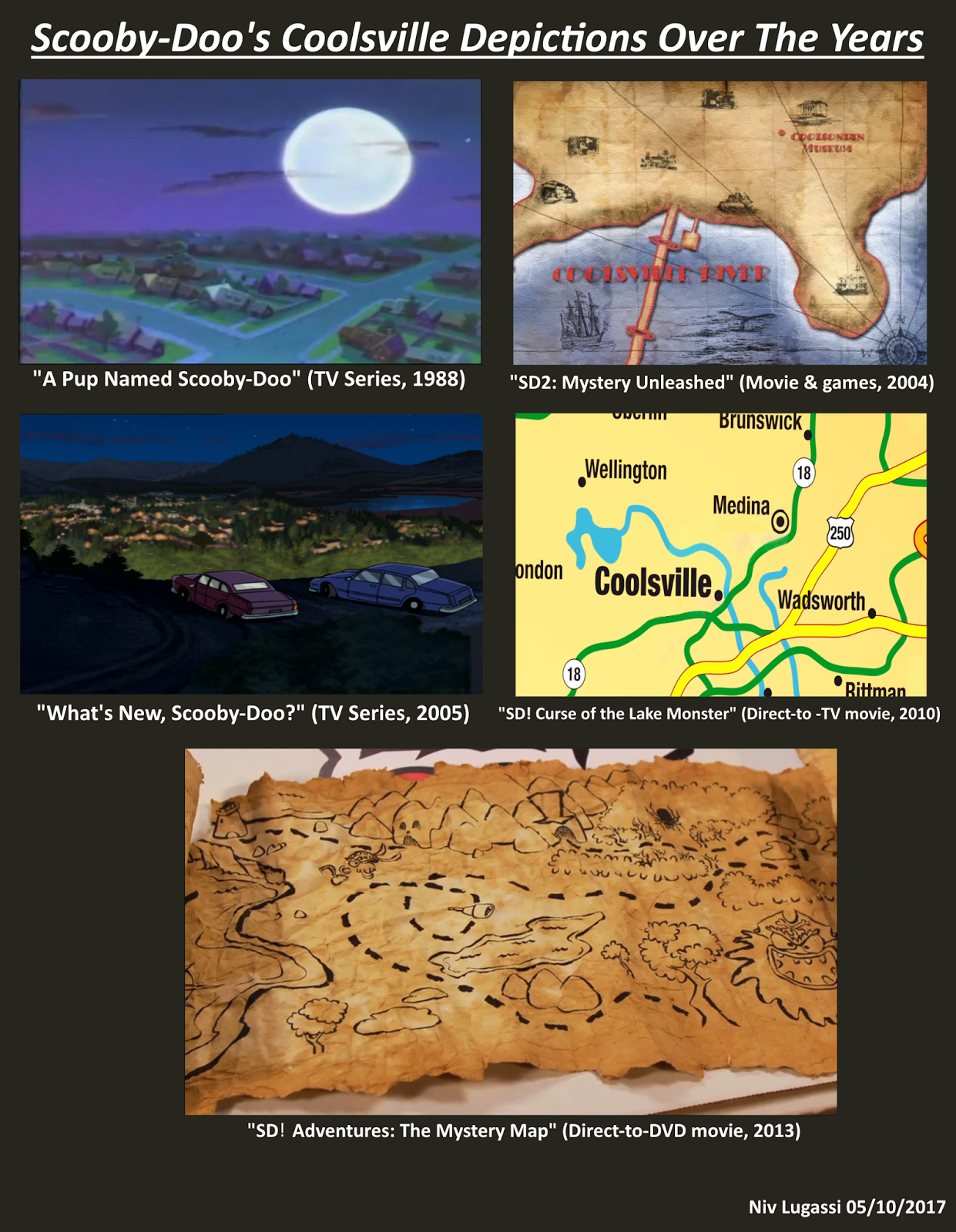 Niv Lugassi's Arts: Coolsville's Depictions Over The Years For ...