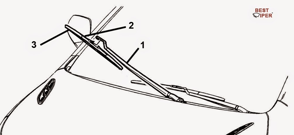 How to choose the best windshield wiper blade?