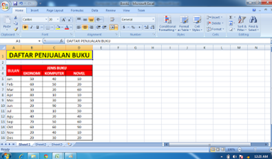 Cara1Komputer (C1K): GRAFIK keren pada microsoft excel