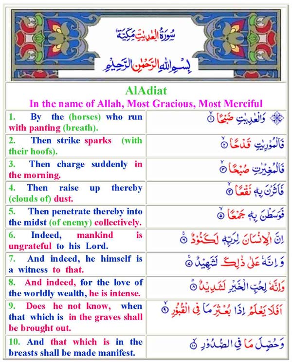 100. SURAH AL-ADIYAT - Message of Allah and message of Islam