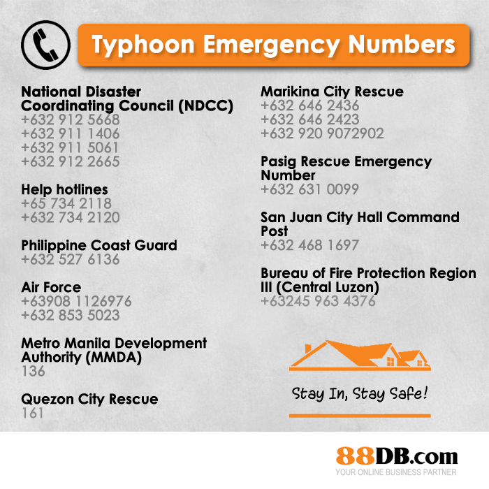 Typhoon Glenda Emergency (Rammasun) Hotlines and Tips - The Life Trends ...