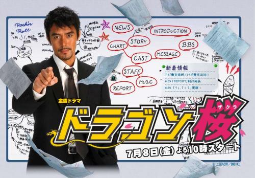 Dragon Zakura | The Luckiest