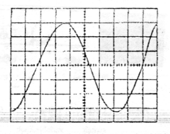 The Study Of Electrical & Electronic Engineering: Oscilloscope