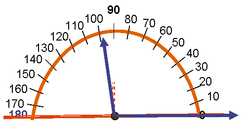 GEOMETRÍA y ÁLGEBRA