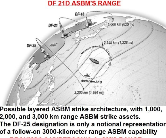 Rudal ASBM DF-21D ~ China Indonesia Information