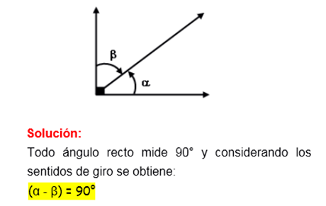MATEMÁTICA FÁCIL: Ángulo trigonométrico. Ejercicios