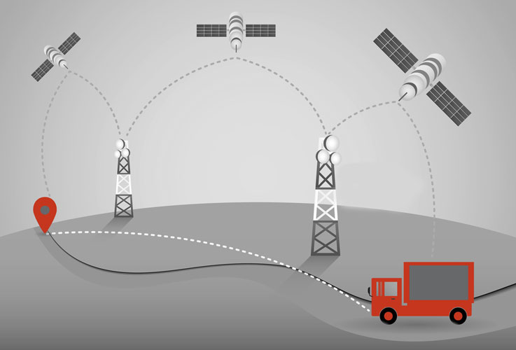 Railbox Consulting: The ELD Mandate and GPS Pizza Tracking