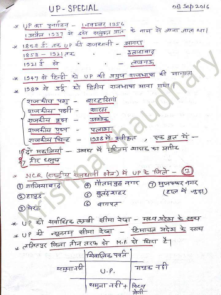 UP SPECIAL NOTES: उत्तर प्रदेश पर आधारित सामान्य ज्ञान के अतिमहत्वपूर्ण ...