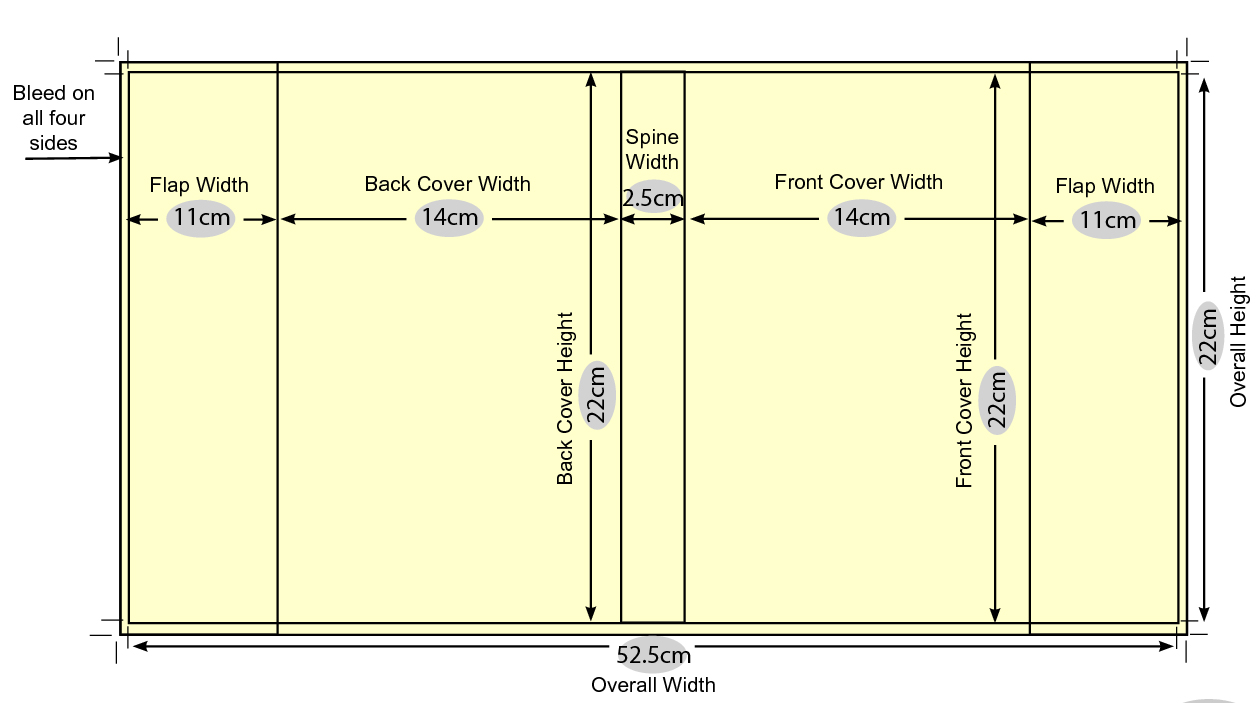 Interior Design Standard Dimensions Book Pdf BEST HOME DESIGN IDEAS Interior Design Standard Dimensions Book Pdf BEST HOME DESIGN IDEAS
