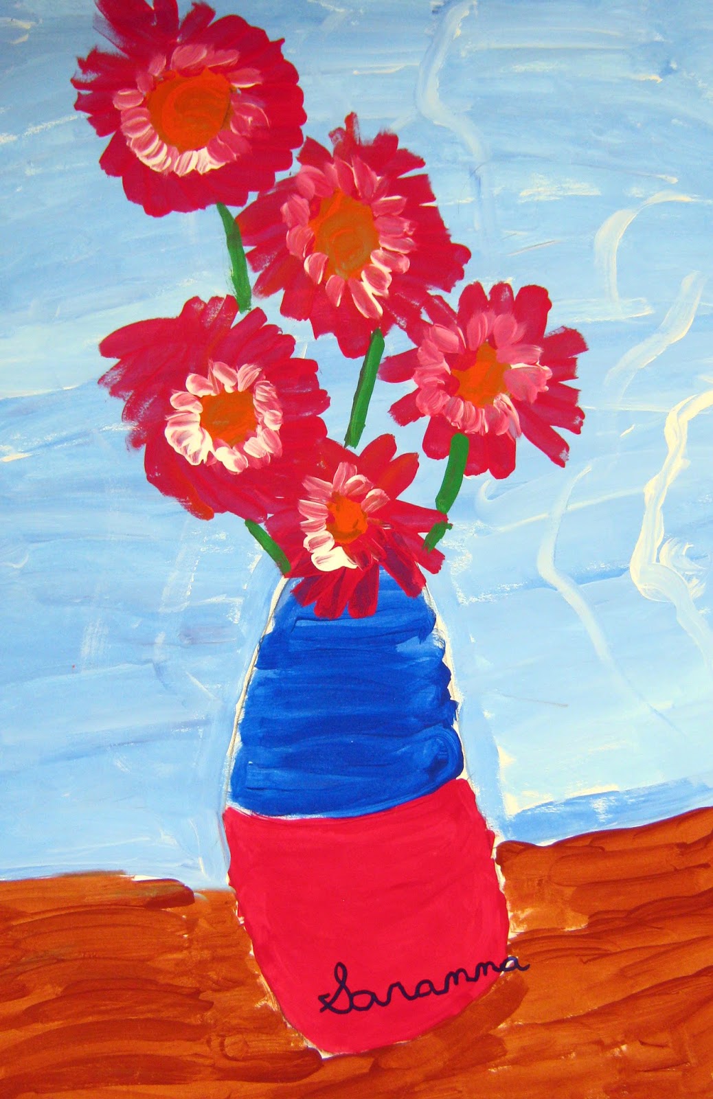 Mrs. Levine's Art Room : SECOND GRADE . . . Spring is here!