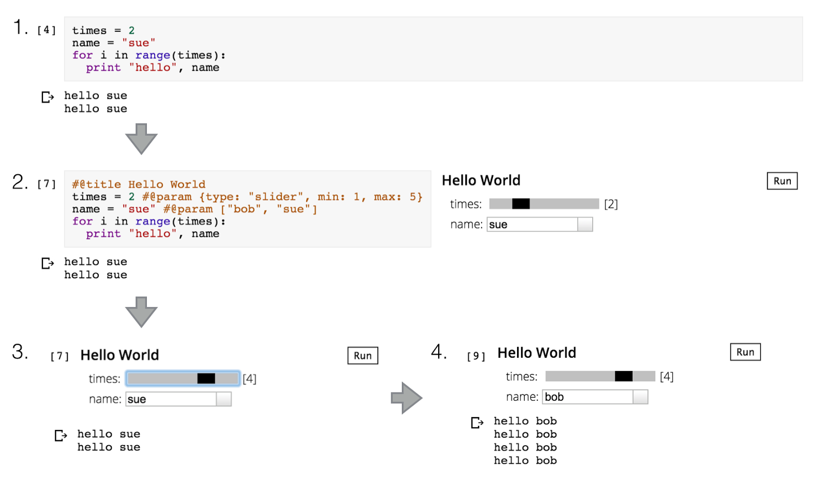 Genomic Entertainment Doing Data Science With CoLaboratory genomic-entertainment-doing-data-science-with-colaboratory