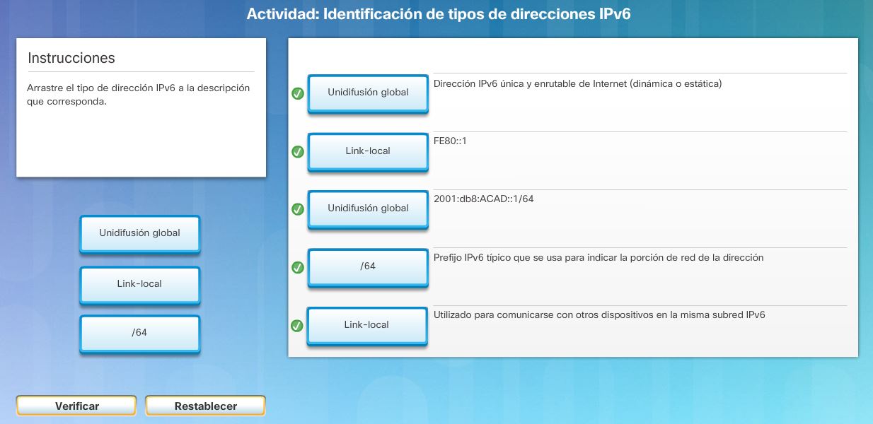 Tipos de direcciones IPv6 - CCNA V6.0