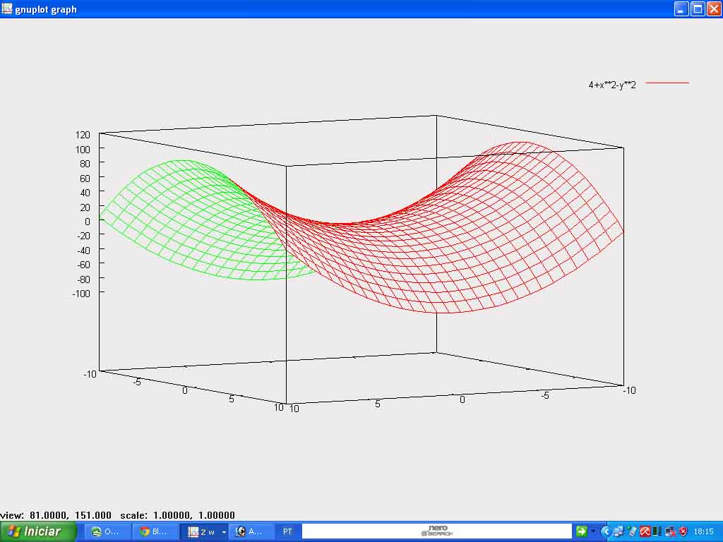 Matemática é para todos!: VISUALIZAÇÃO DE GRÁFICOS EM 3D USANDO O ...