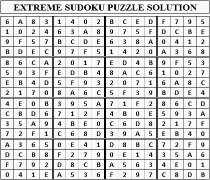 Hexadoku - Extreme Sudoku