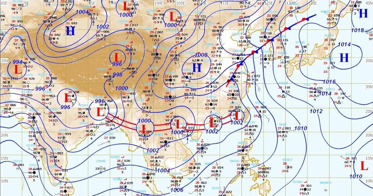 Vagaries of the Weather