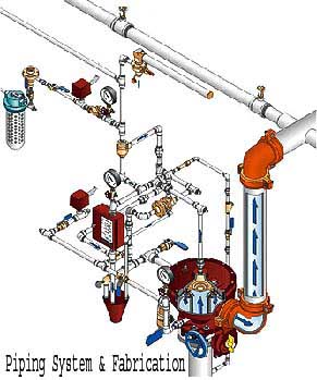 Pipe and Piping System | Piping & Fabrication