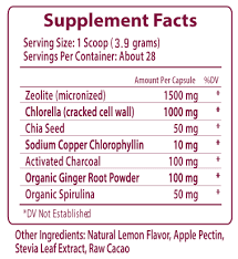 Health And Well-being For All The Family: Detox with Restoriix