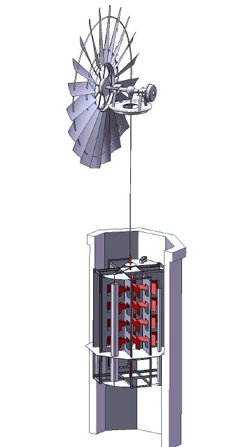 Heating a building by stirring water : 2 _ WATER STIRRER & SERVO-MECHANISM