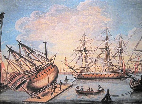 Heroes, Heroines, and History: Careening, Scraping Off the Barnacles