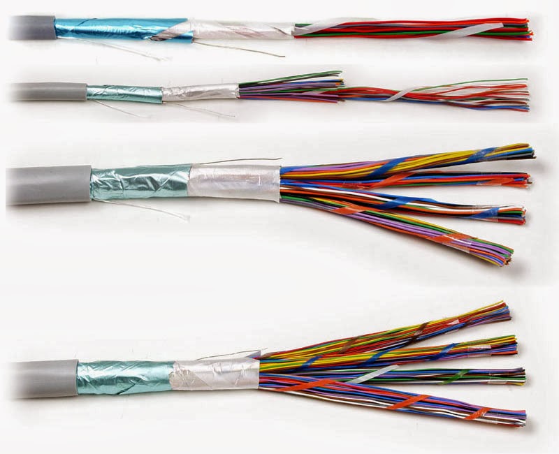 Redes Informaticas: Tipos de cable