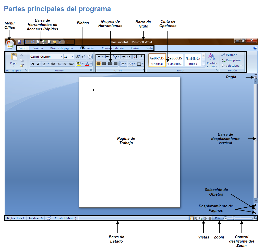 Interfaz Gráfica de WORD