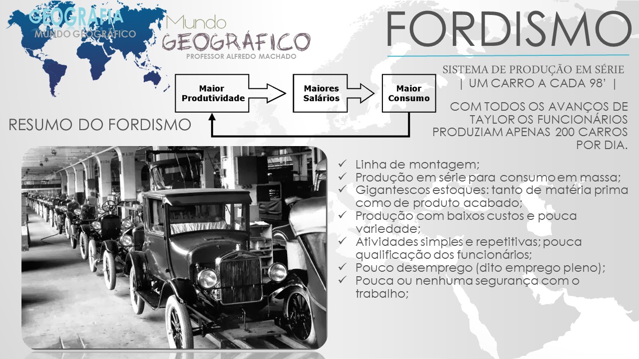 Taylorismo Fordismo Toyotismo E Volvismo - LIBRAIN