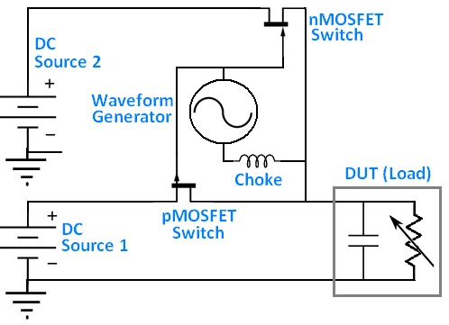 Simulating High Bandwidth Power Supply Transients - element14 Community