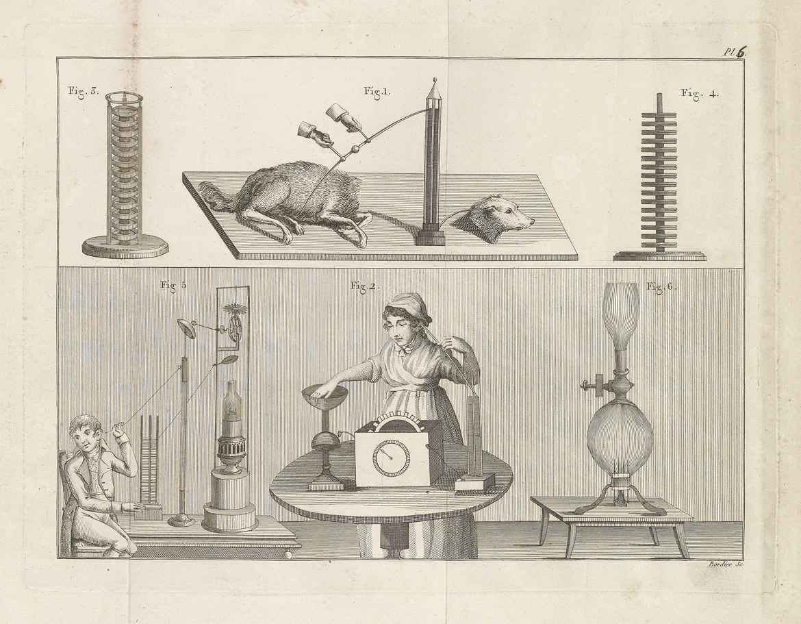 Los salvajes experimentos de Giovanni Aldini:¿Cuando nacio Frankenstein ...