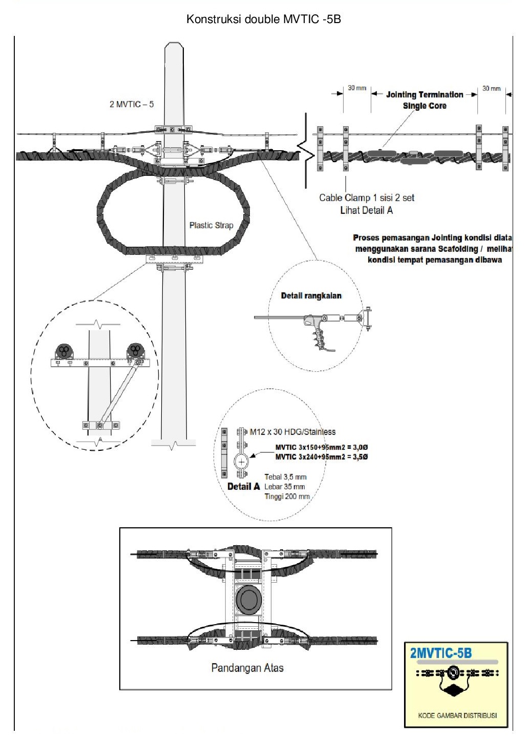 Semua Tentang Material Utama Dan Non Utama JTR JTM Gardu Electrical ...