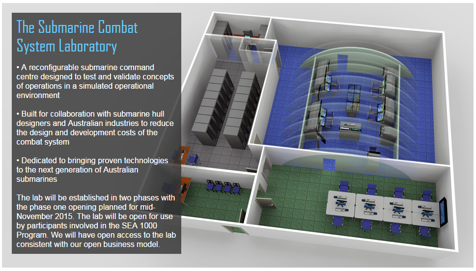 DEFENSE STUDIES: Lockheed Martin to Open Submarine Combat System ...