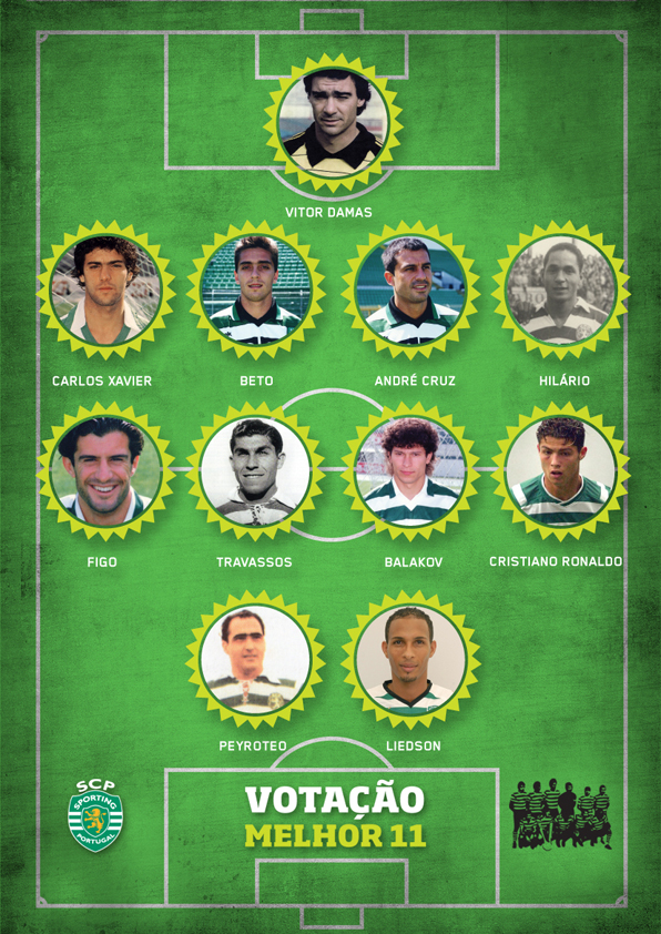 O melhor 11 de sempre do Sporting (segundo o seu site oficial); E o 11 ...