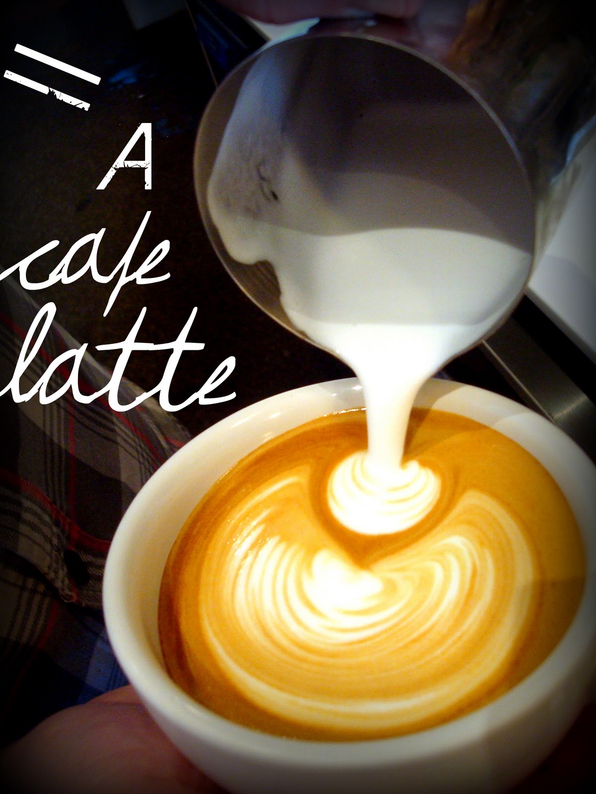 Coffeegirl: What is a Latte?