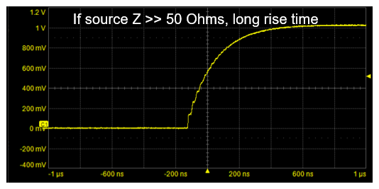 Test Happens - Teledyne LeCroy Blog: Using 50-Ohm Coax From DUT to ...