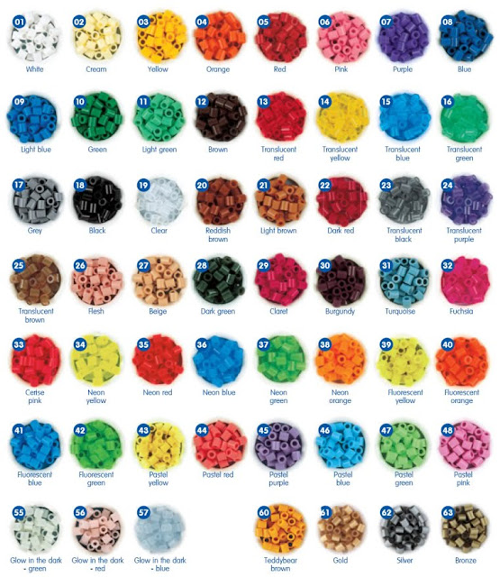 Cheap deals running around NineStocks: Pyssla Beads DIY