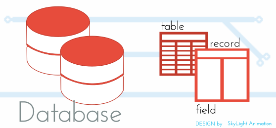 Pengertian Database dan Fungsi Kegunaan Database - LangIT Tutorial Pengertian Database dan Fungsi Kegunaan Database - LangIT Tutorial