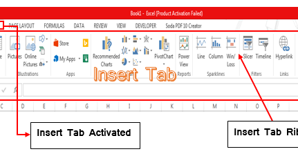 Excel Ka Insert Tab - SR Technical Gyan
