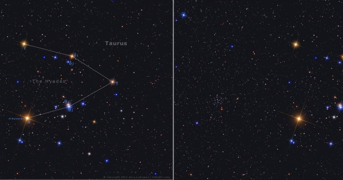 A Estrela Aldebarã - Decifrando a Astronomia
