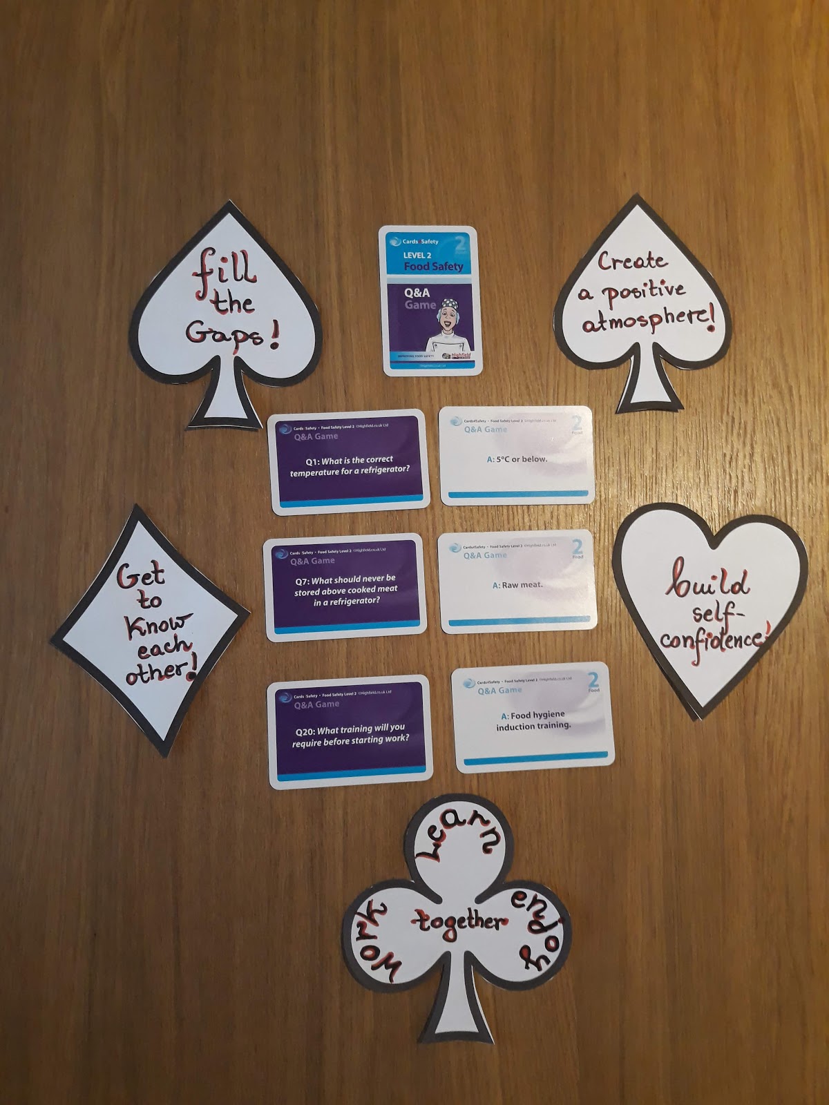 Aga and Dales Blog: ♤Playing cards♧ in the classroom♢