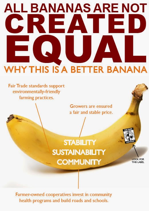 fran&ali258: Visual library- fairtrade advertising