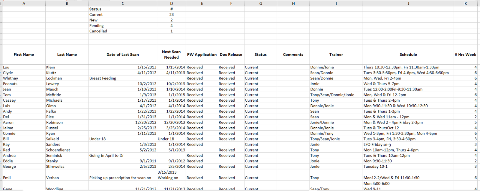 CCSPCF1 Word Vs Excel CCSPCF1 Word Vs Excel
