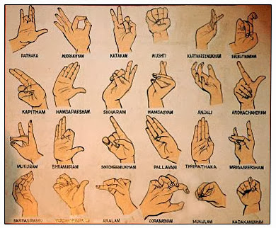 Asamyuta and Samyuta Hastas | Just Dance