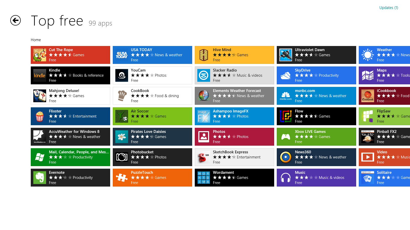 රාජ්‍ය කළමණාකරන සංවර්ධන මධ්‍යස්ථානය - අම්පාර දිස්ත්‍රික් ලේකම් කාර්යාලය ...