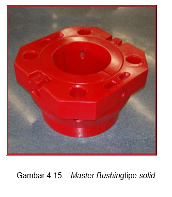 Sistem Putar (Rotating System) - Our Akuntansi