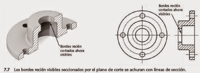 Dibujo Mecánico - Ingenieria Asistida - Simulaciones - CAD y CAM ...