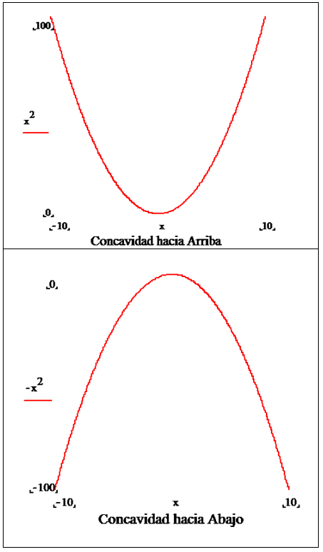 Matemática - Yéssica Díaz: junio 2016